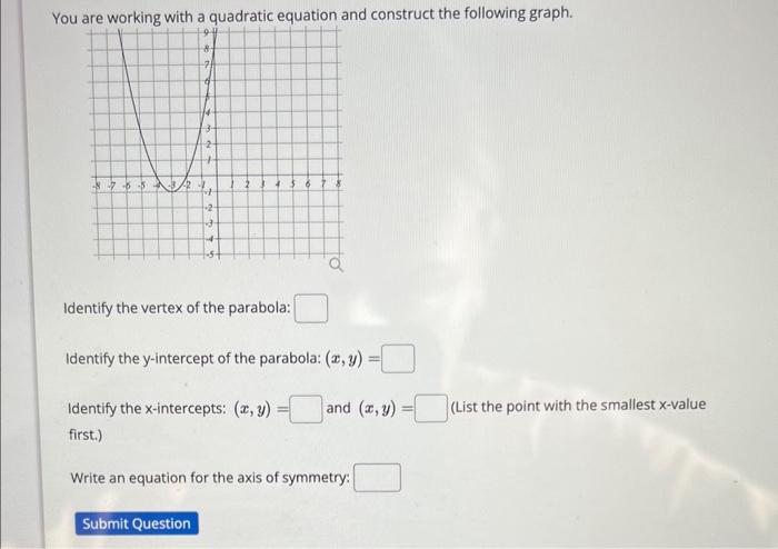 Solved You are working with a quadratic equation and | Chegg.com