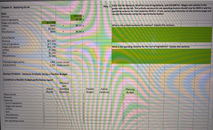 Solved Instructions Formulas Roq 1 Ch9 Reg 2 Ch9 А A B С D H | Chegg.com