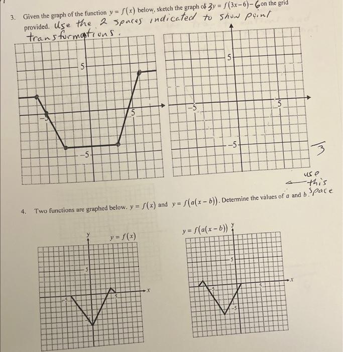 Solved 2. Given the graph of y=f(x), on the same grid, | Chegg.com