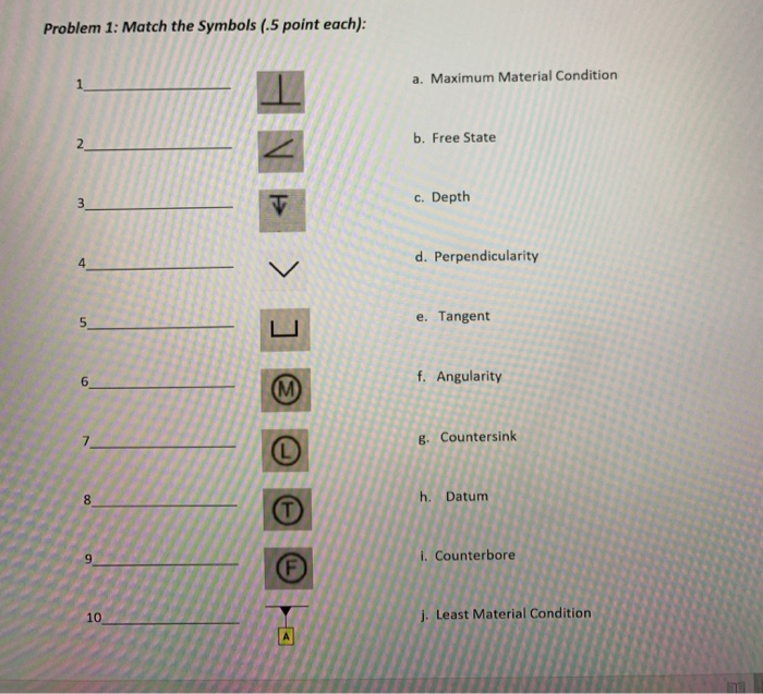 Solved Problem 1: Match the Symbols (.5 point each): a. | Chegg.com
