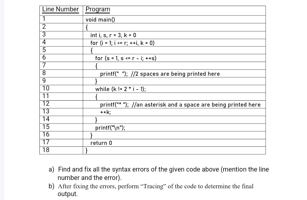 Solved \table[[Line Number,Program],[1,void | Chegg.com
