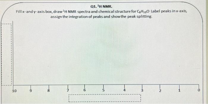 Solved Q1. 'H NMR. Fill x-and y-axis box, draw 2H NMR | Chegg.com