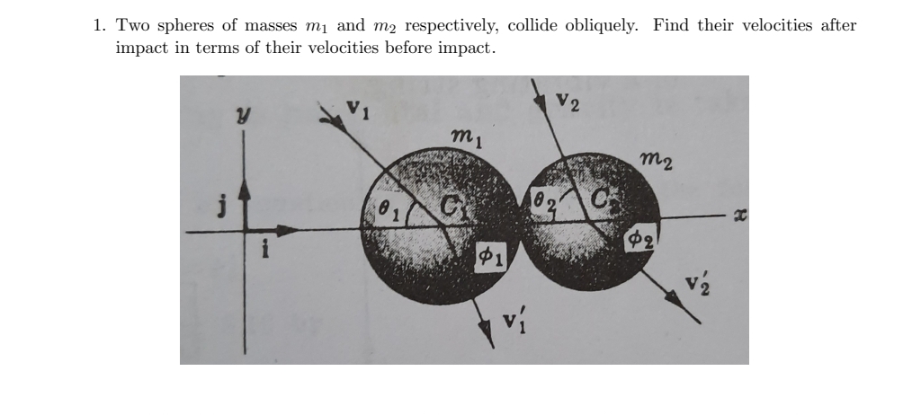 Solved Two spheres of masses m1 ﻿and m2 ﻿respectively, | Chegg.com