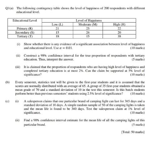 Solved Q1(a) The following contingency table shows the level | Chegg.com