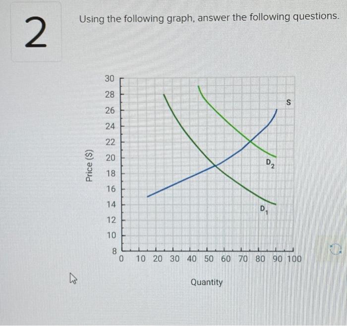 Solved Using the following graph, answer the following | Chegg.com