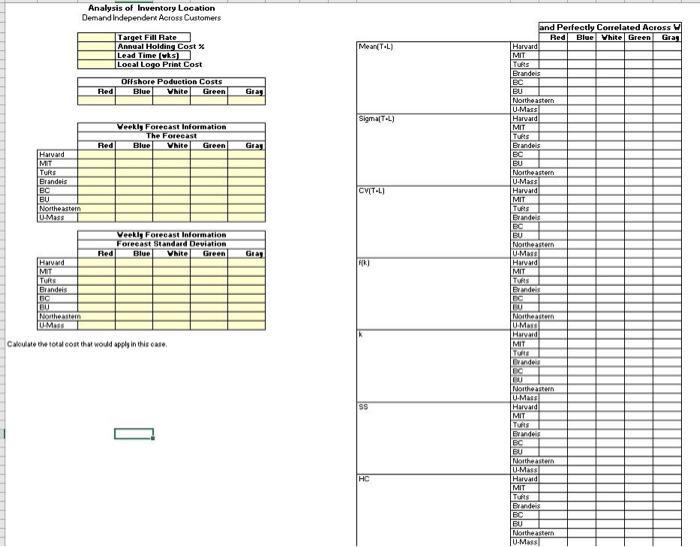 Solved Problem Set #2: Inventory Aggregation Your friend | Chegg.com