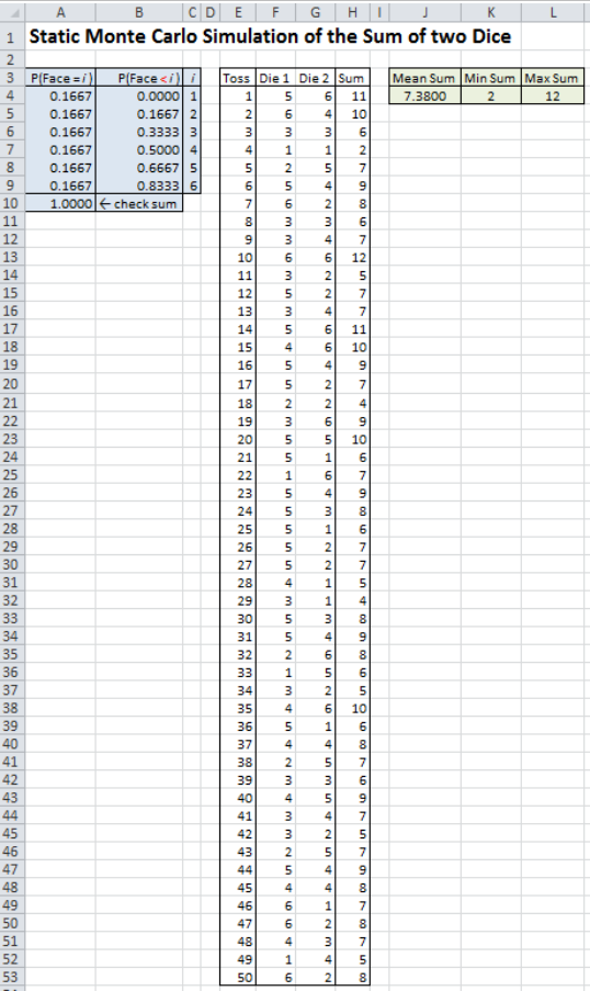 Solved In the simulation of throwing two dice in Section | Chegg.com