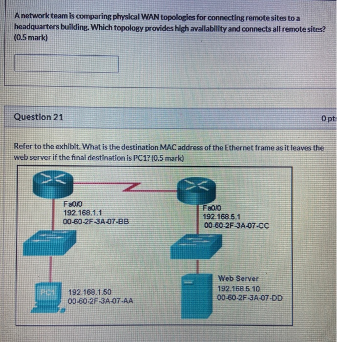 Solved A network team is comparing physical WAN topologies | Chegg.com