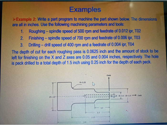 Solved Exercise 3: Write a part program manually to mill the | Chegg.com
