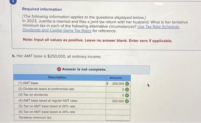 Solved Required information [The following information | Chegg.com