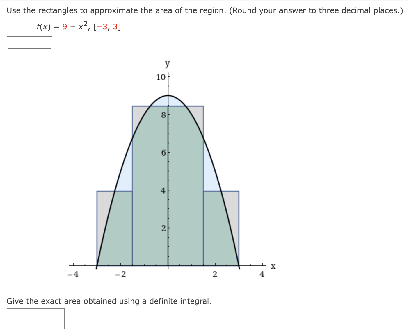 Solved Use the rectangles to ﻿approximate the area of ﻿the | Chegg.com