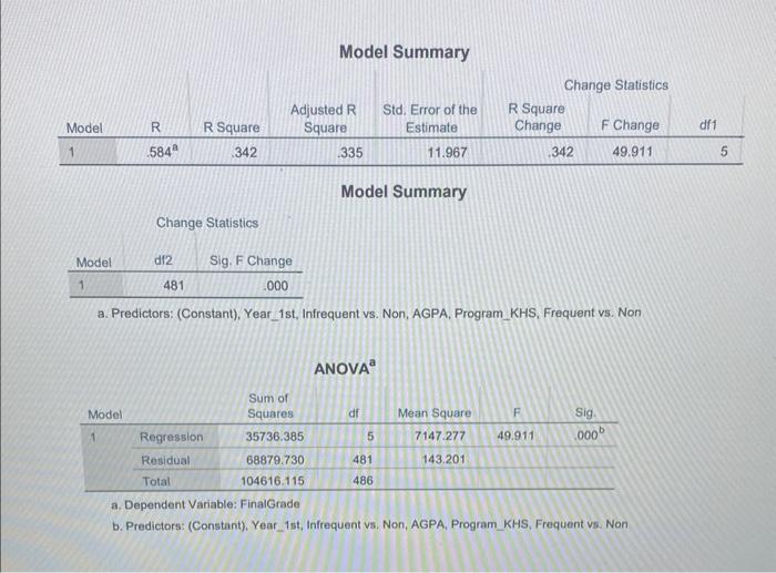Solved The first analysis involves a linear correlation | Chegg.com