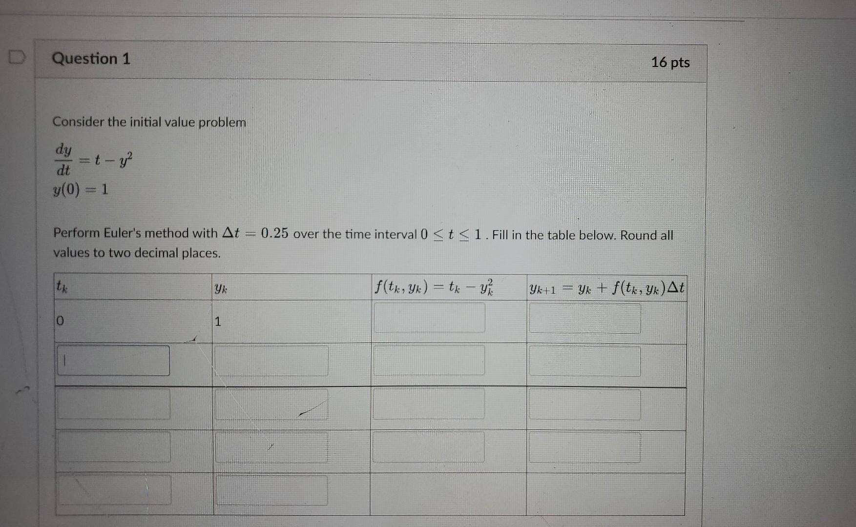 Solved Consider the initial value problem dtdy=t−y2y(0)=1 | Chegg.com