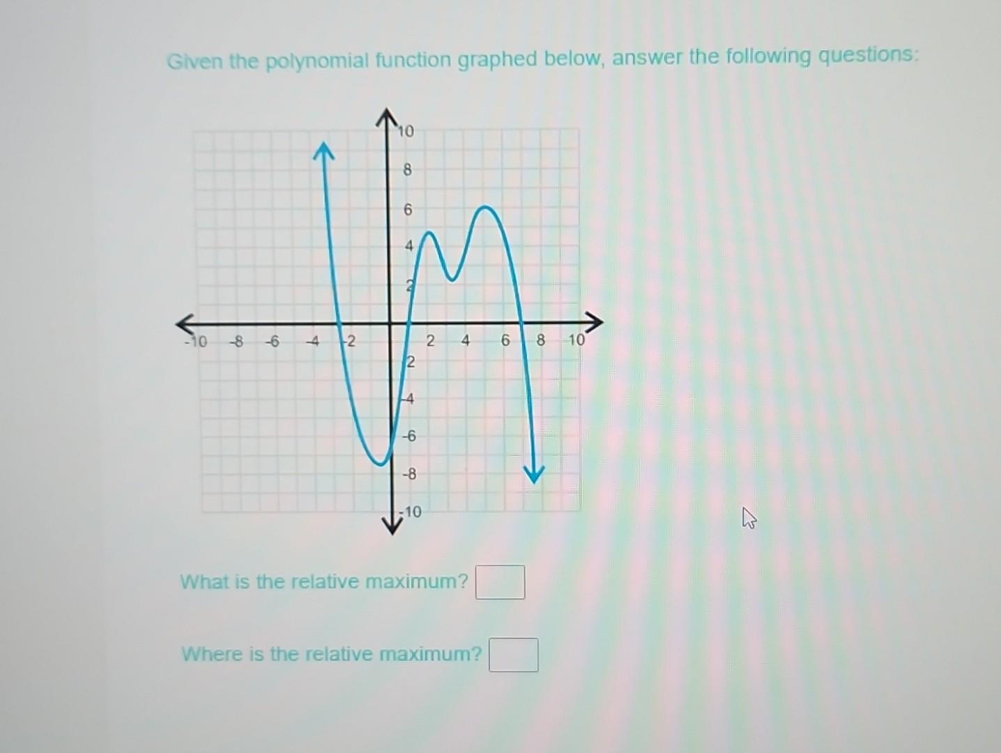 Solved Given the polynomial function graphed below, answer | Chegg.com