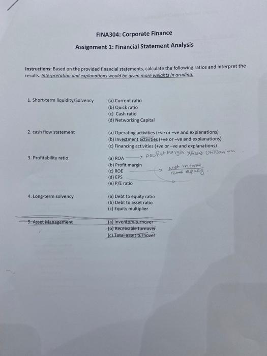 Solved FINA304: Corporate Finance Assignment 1: Financial | Chegg.com