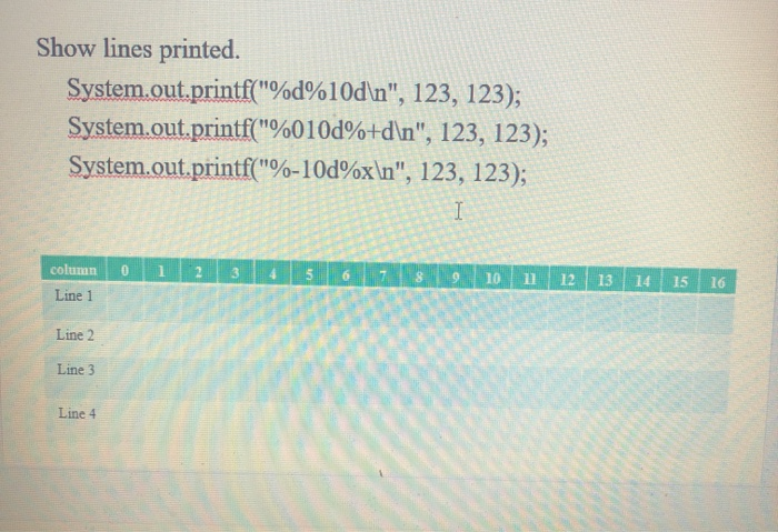 Solved Show lines printed. System.out.printf("%d%10d\n", | Chegg.com