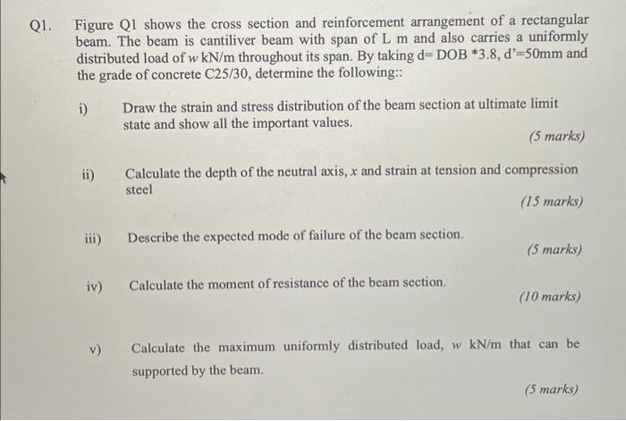 Solved 1. Figure Q1 shows the cross section and | Chegg.com
