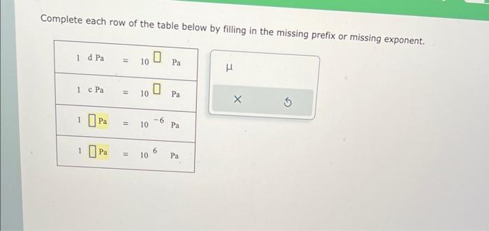 Solved Complete each row of the table below by filling in | Chegg.com