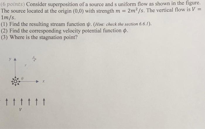 Solved 1. The two-dimensional flow of a no-viscous, | Chegg.com