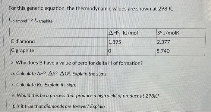 Solved For this generic equation, the thermodynamic values | Chegg.com