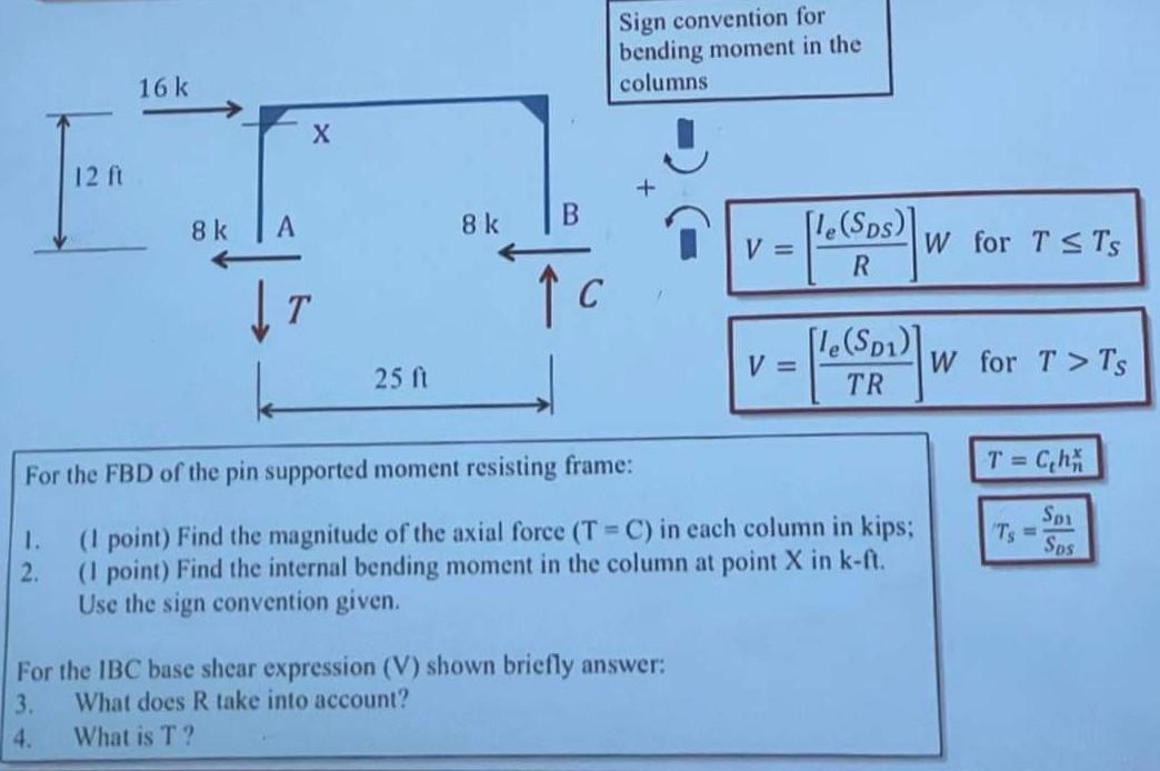 Solved Sign convention for bending moment in the columns | Chegg.com