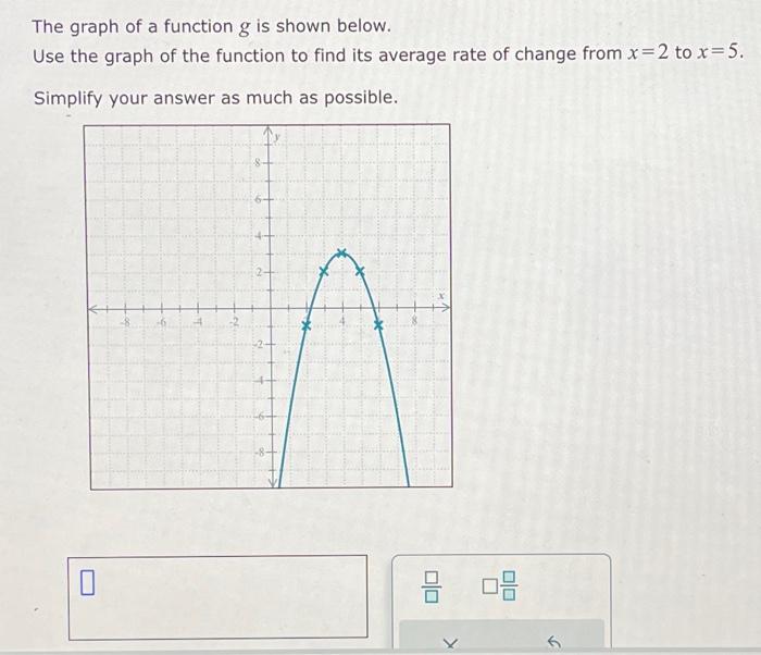 Solved Find the average rate of change from x =2 to x =5 | Chegg.com