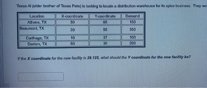 Solved Texas Al (older brother of Texas Pete) is looking to | Chegg.com