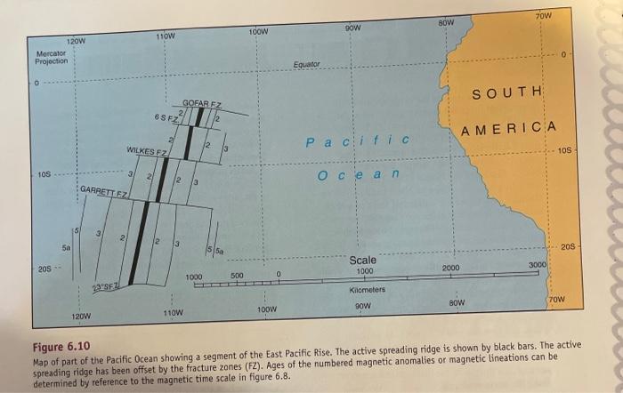 Solved Name Section Dote EXERCISE 2 B Spreading Rates on the | Chegg.com