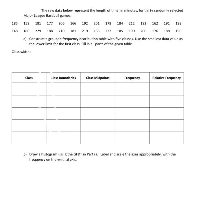 Solved The raw data below represent the length of time, in | Chegg.com