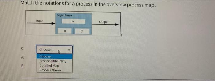Solved Match the notations for a process in the overview | Chegg.com