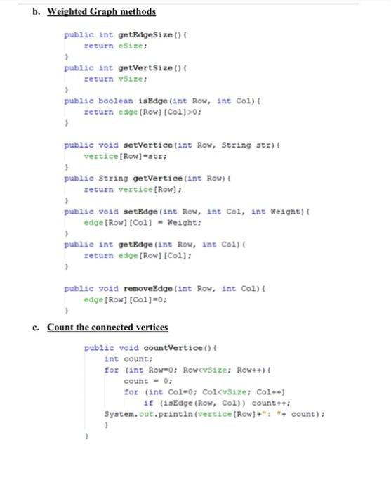 Solved Lab 12: Graph Objective(s) Weighted Graph definition | Chegg.com