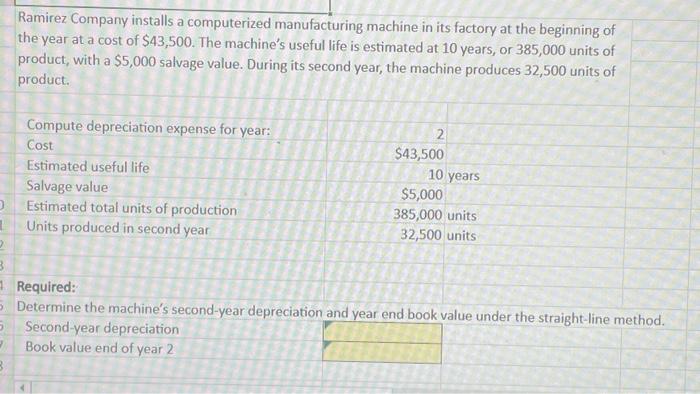 Solved Ramirez Company installs a computerized manufacturing | Chegg.com