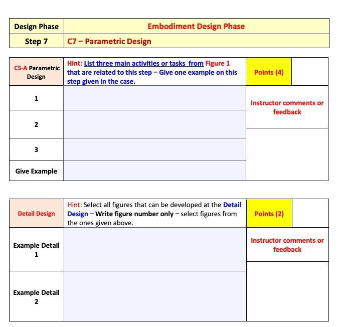 Design Phase Conceptual Design Phase Step 1 C1-Define | Chegg.com