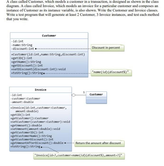 Solved A class called Customer, which models a customer in a | Chegg.com