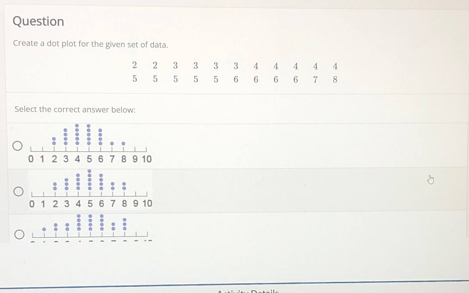 Solved QuestionCreate a dot plot for the given set of | Chegg.com