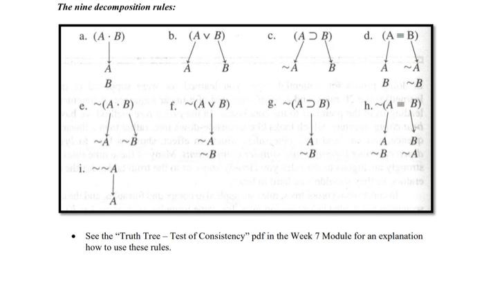 Instructions for Completing the Exercise Problems: - | Chegg.com