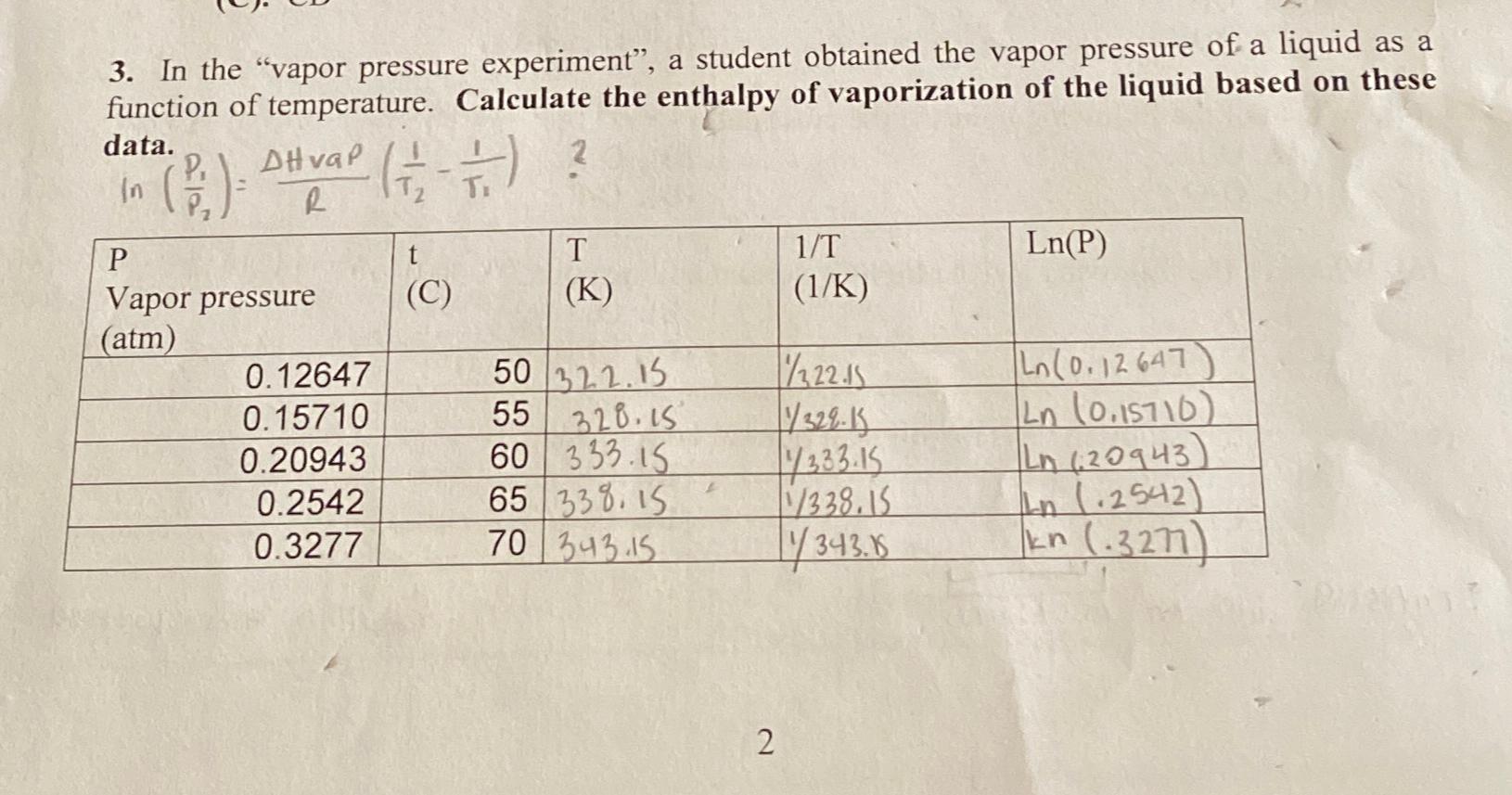 Solved In the "vapor pressure experiment", a student | Chegg.com