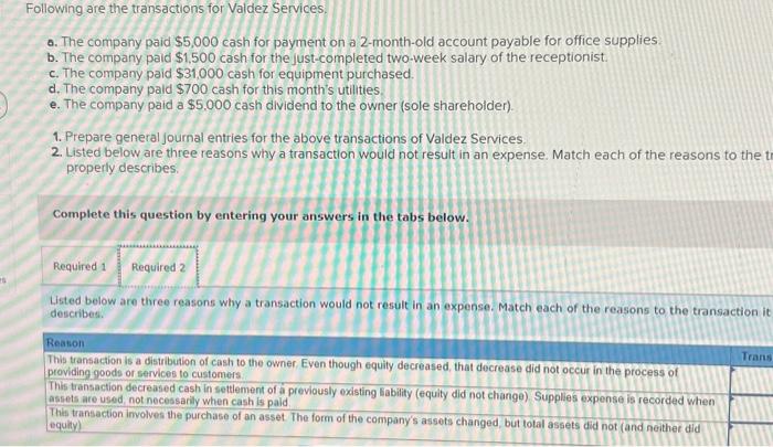Solved thank you so much | Chegg.com