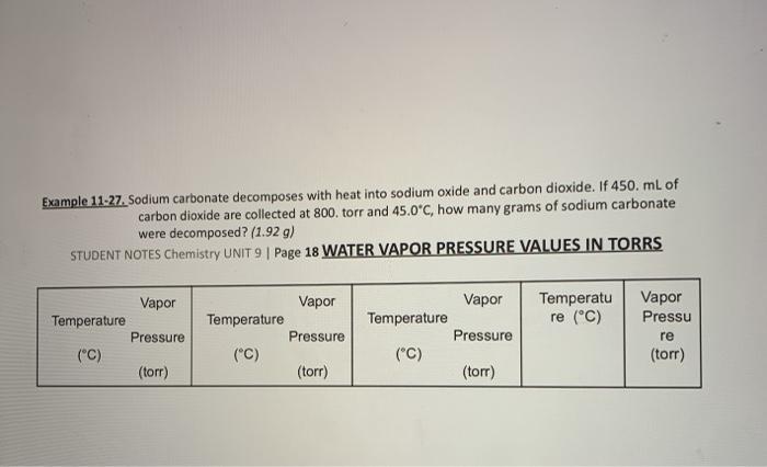 Solved Non-STP Gas Stoichiometry Last unit, we learned that | Chegg.com