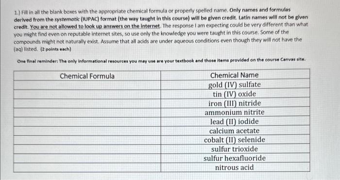 Solved 1.) Fill in all the blank boxes with the appropriate | Chegg.com