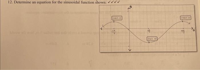 Solved 12. Determine an equation for the sinusoidal function | Chegg.com