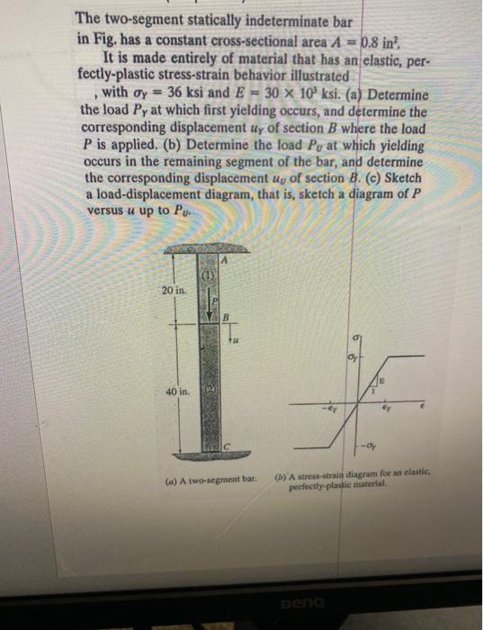 Solved The two-segment statically indeterminate bar in Fig. | Chegg.com
