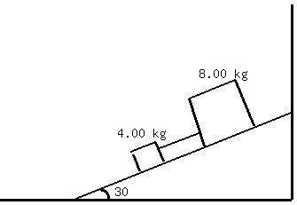 Solved Two blocks with masses 4.00 kg and 8.00 kg are | Chegg.com