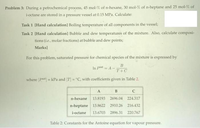 Solved Problem 3: During a petrochemical process, 45 mol−% | Chegg.com