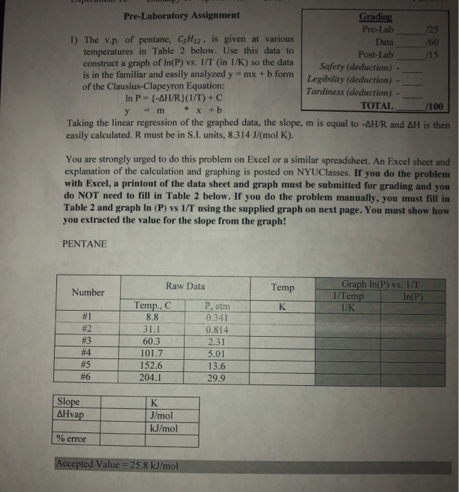 Solved Pre-Laboratory Assignment Grading Pre-Lab 25 1) The | Chegg.com