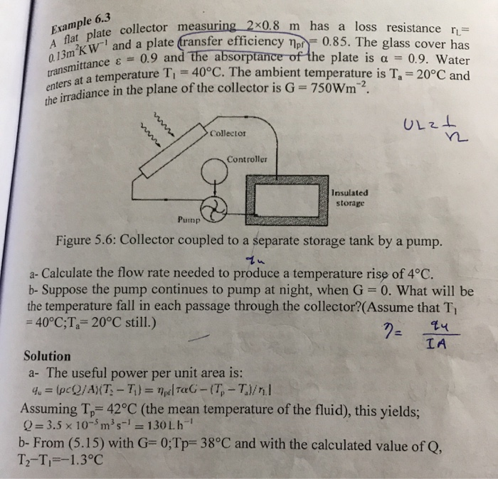 Solved A flat plate collector measuring 2x0.8 m has a loss | Chegg.com
