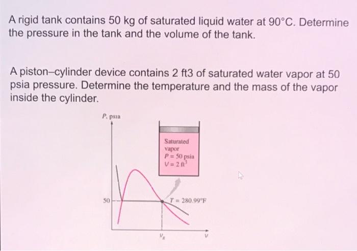 Solved A rigid tank contains 50 kg of saturated liquid water | Chegg.com