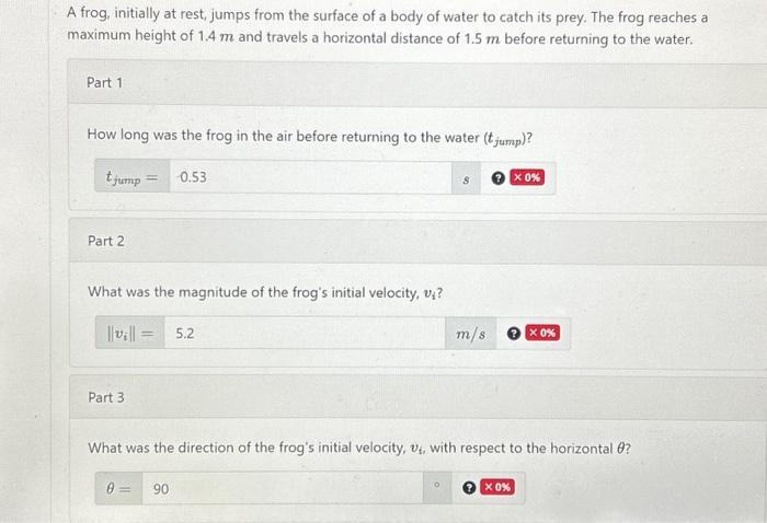 Solved A frog, initially at rest, jumps from the surface of | Chegg.com