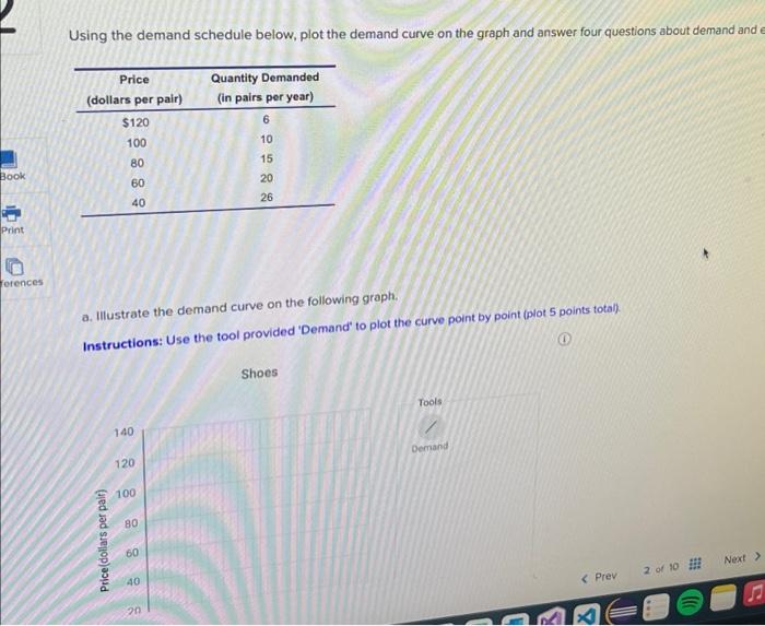 Solved Using the demand schedule below, plot the demand | Chegg.com