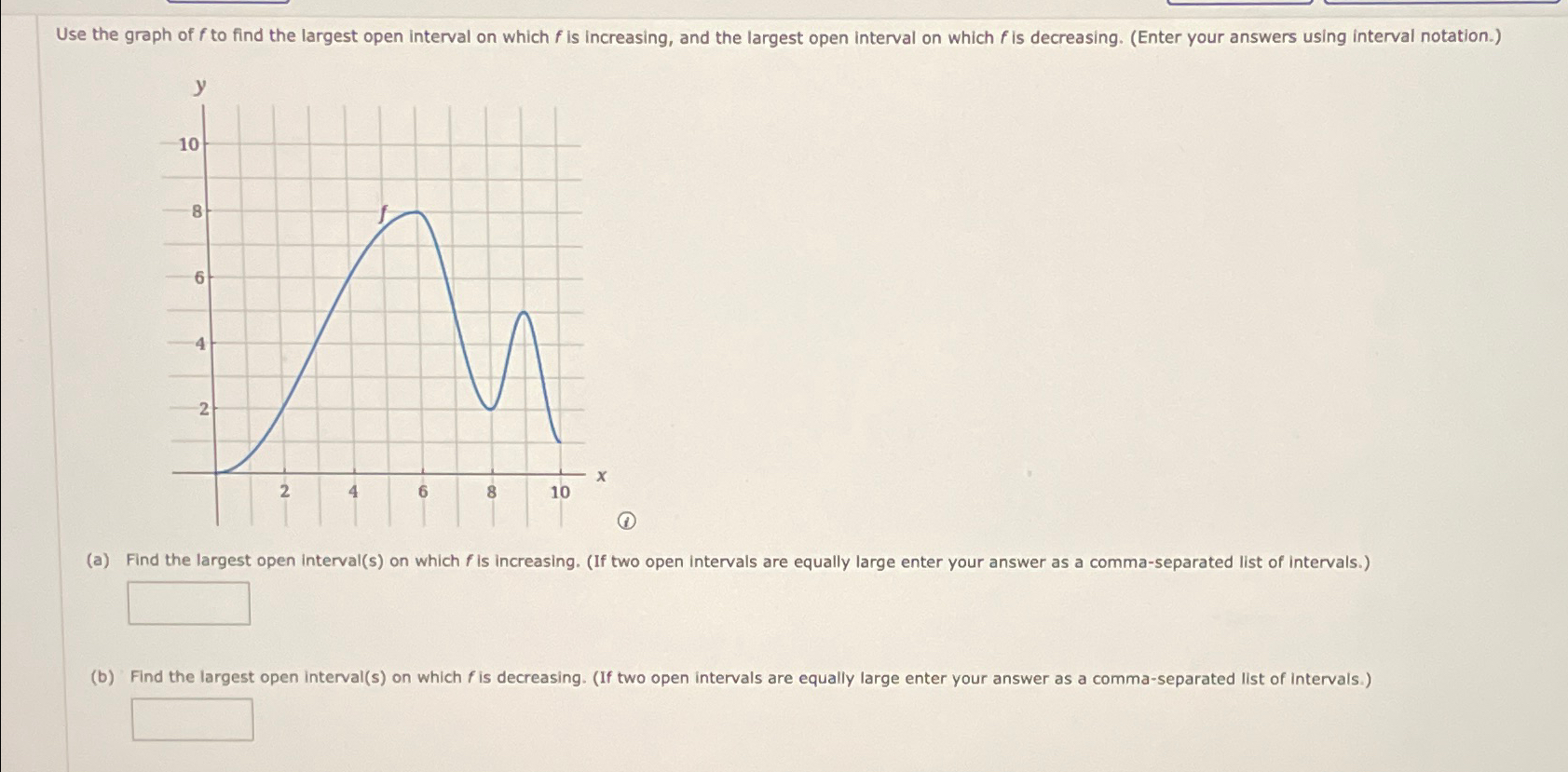 Solved Use the graph of f ﻿to find the largest open interval | Chegg.com